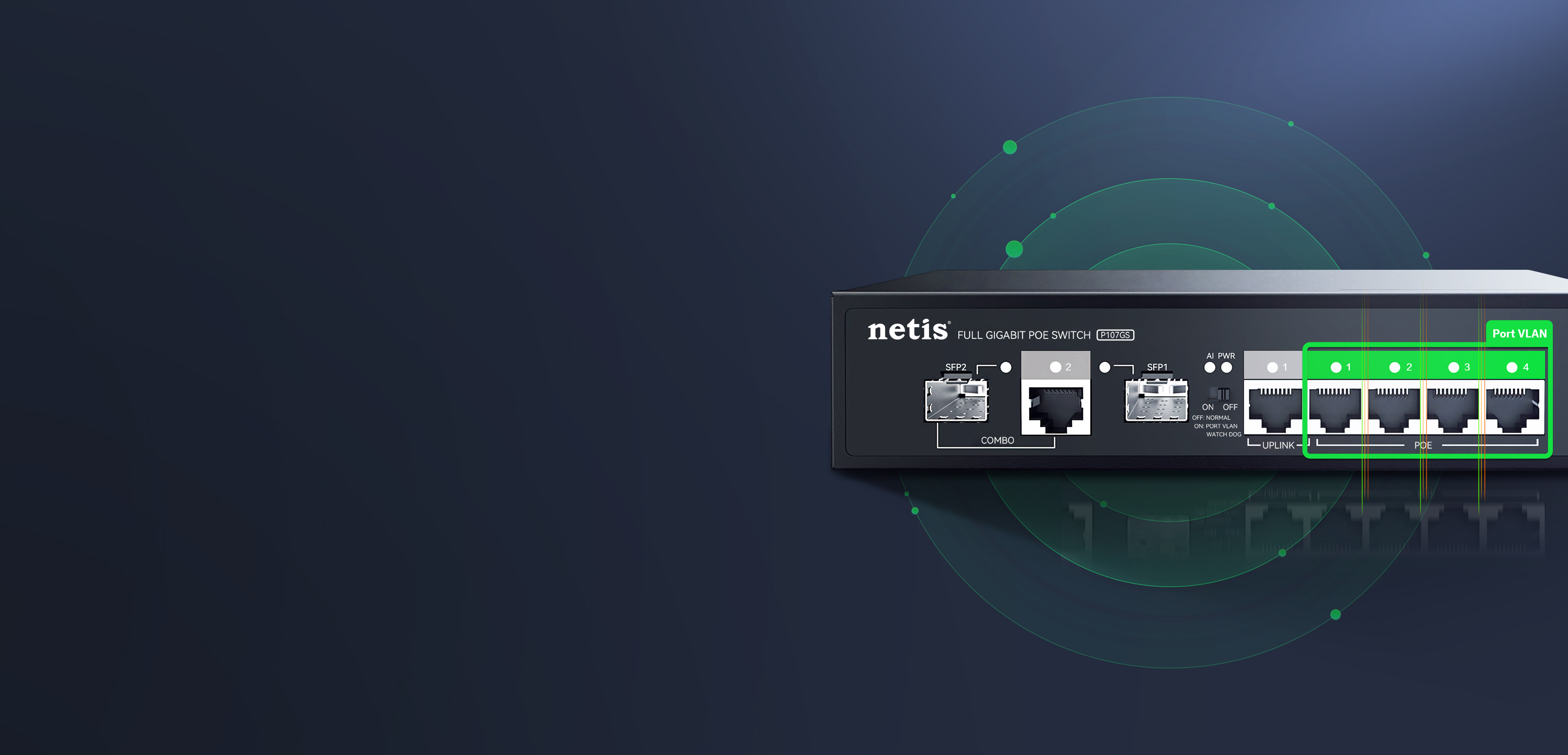 P107GS | 4GE POE+1GE Uplink+1SFP+(1GE+1SFP)COMBO POE Switch